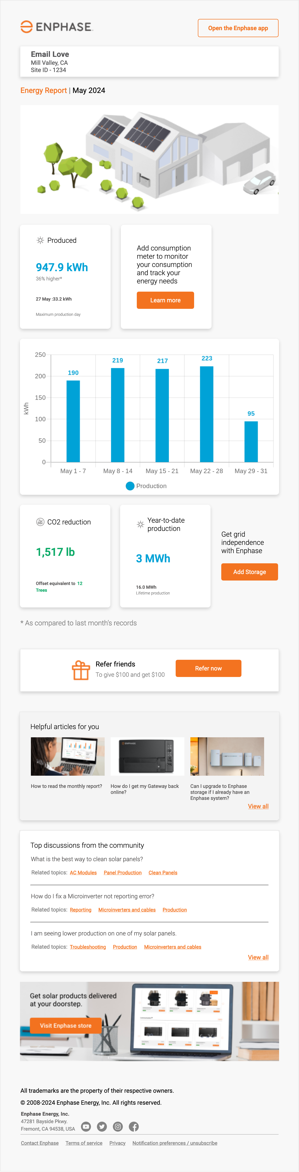 Email Design Inspiration by Enphase