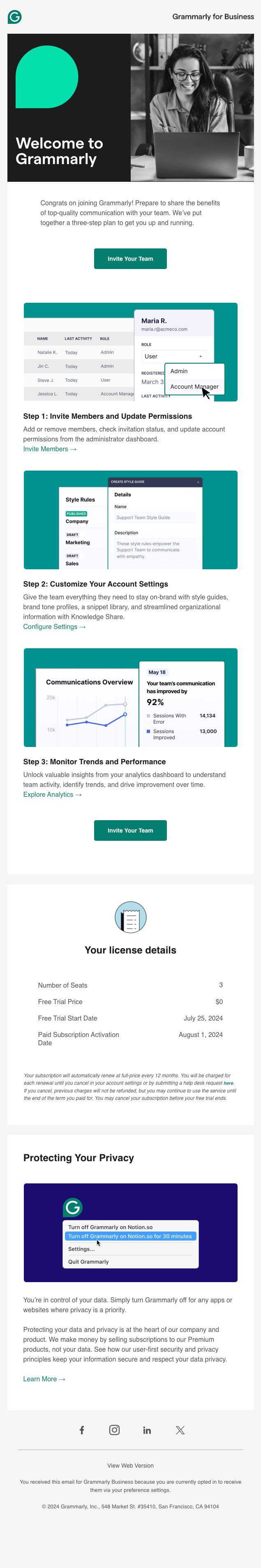 Email Design Inspiration by Grammarly