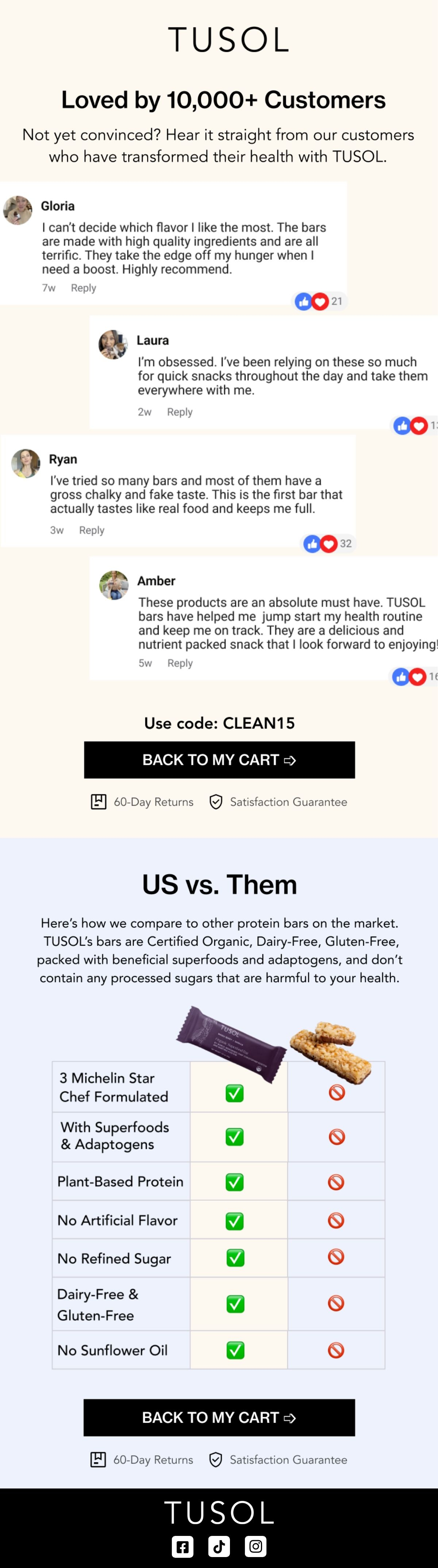 Email Design Inspiration by TUSOL Wellness