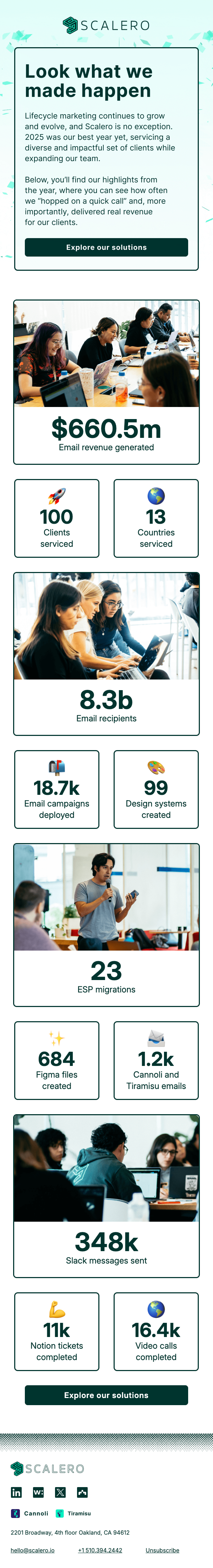 Email Design Inspiration by Scalero